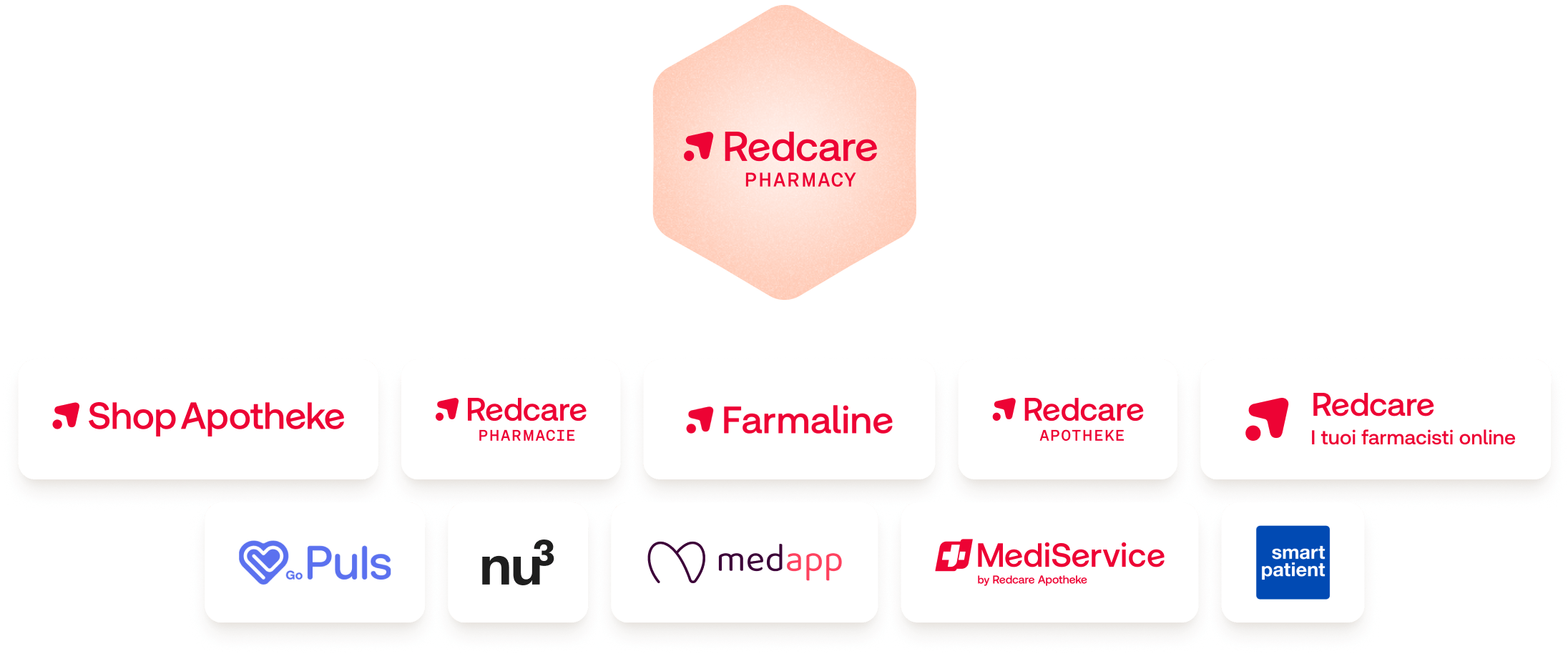 Über uns | Redcare Pharmacy
